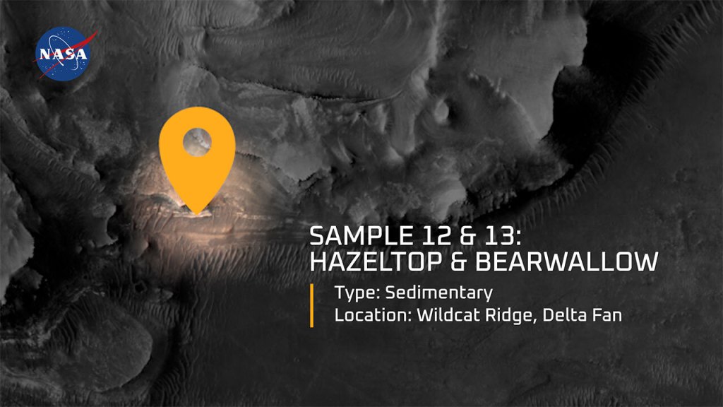 Meet the Mars Samples: Hazeltop and Bearwallow (Samples 12 and 13 ...