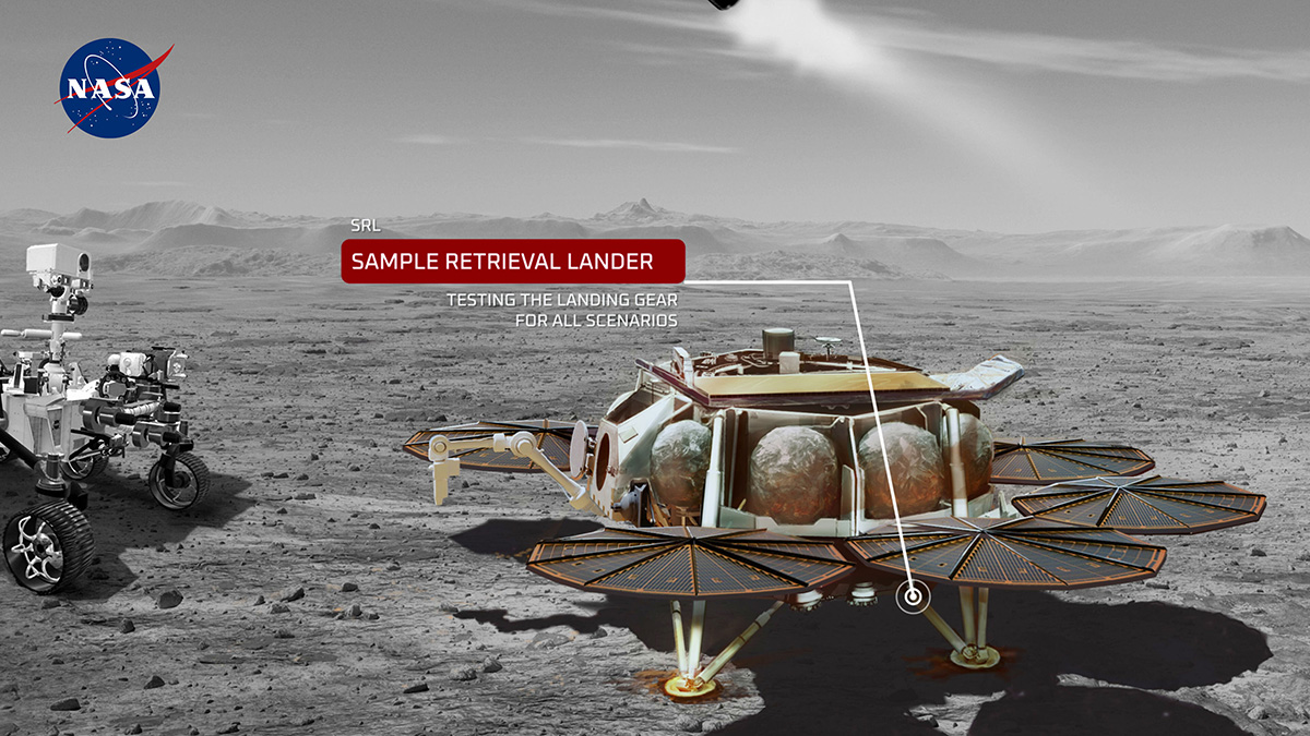 Testing Mars Sample Return: Testing the Landing Gear for All Scenarios ...