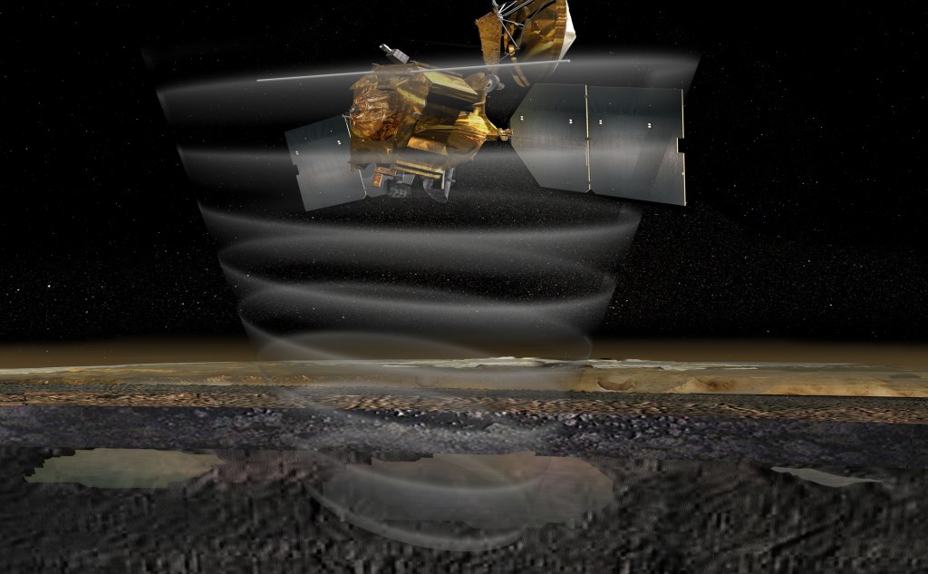 The Mars Reconnaissance Orbiter using the SHARAD radar (side view ... The Mars Reconnaissance Orbiter using the SHARAD radar (side view ...