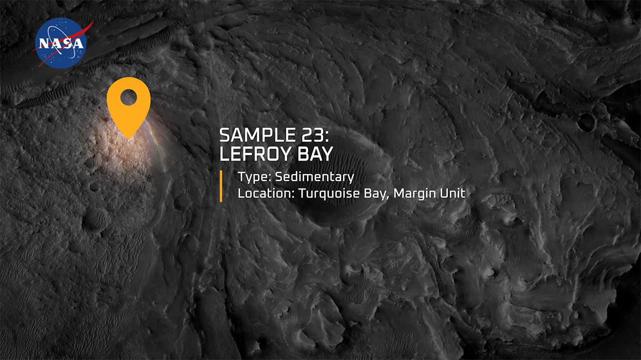 All Mars Resources - NASA Science