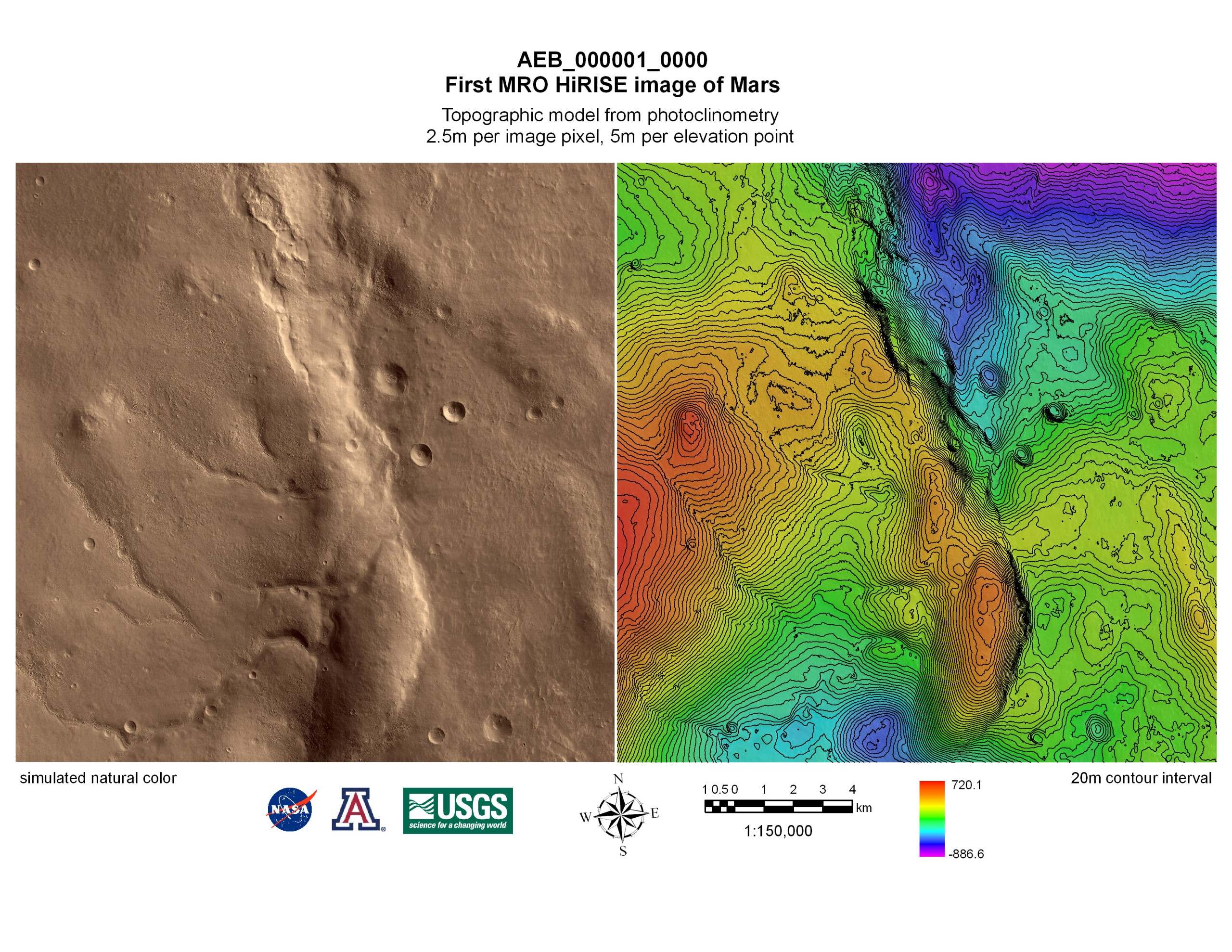 First HiRISE Image of Mars: Topographic Model from Photoclinometry ...