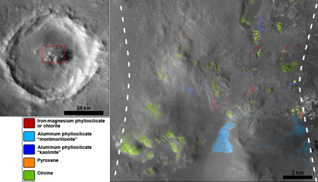 Hydrated Minerals Exposed at Stokes, Northern Mars - NASA Science