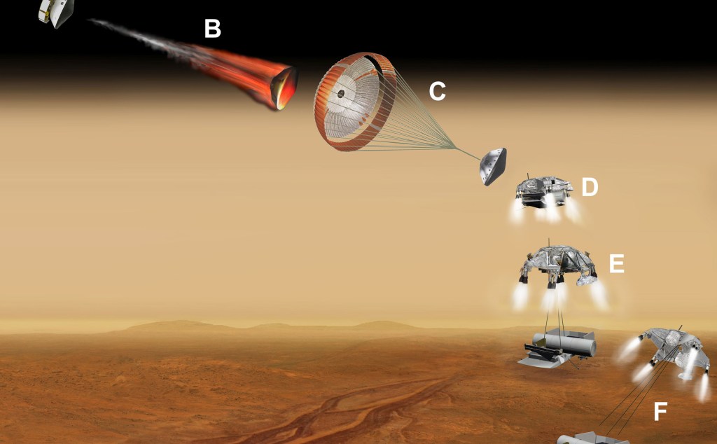 Vehicle for Lofting a Sample Approaches Mars - NASA Science