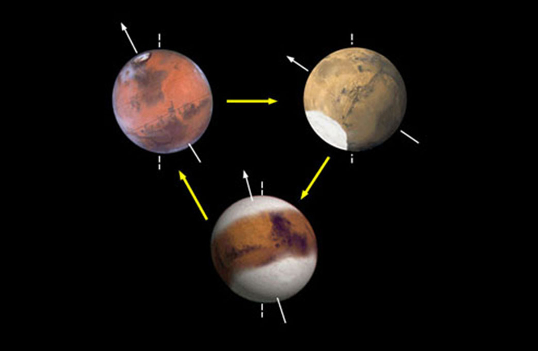 Changes in Tilt of Mars' Axis - NASA Science