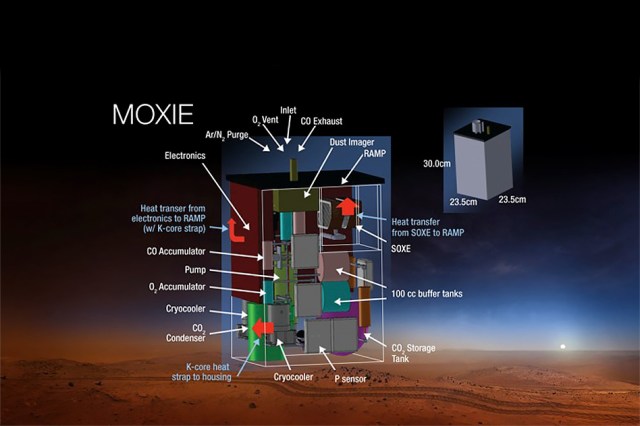Mars Oxygen ISRU Experiment Instrument for Mars 2020 Rover is MOXIE ...