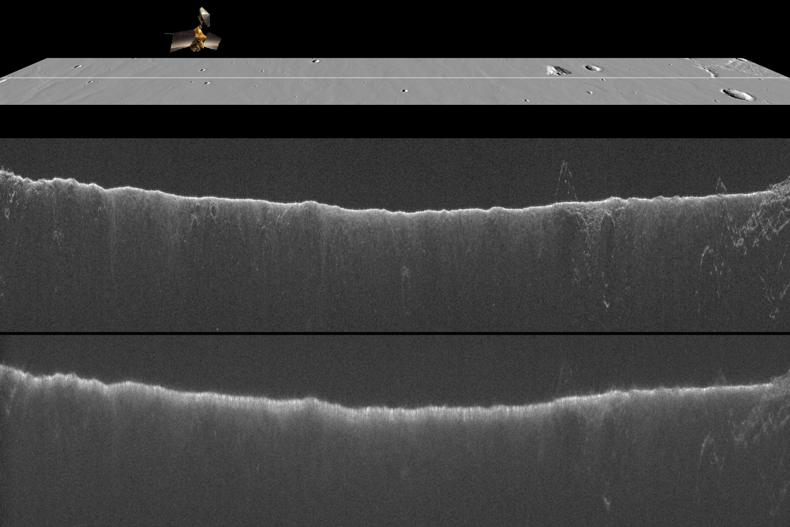 Radar Indication of Effect of Comet Flyby on Martian Ionosphere - NASA ...
