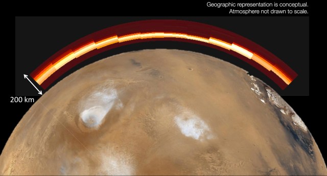 Emission from Ionized Magnesium in Mars' Atmosphere After Comet Flyby ...