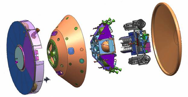 Cruise stage with flight system - NASA Science Cruise stage with flight system - NASA Science