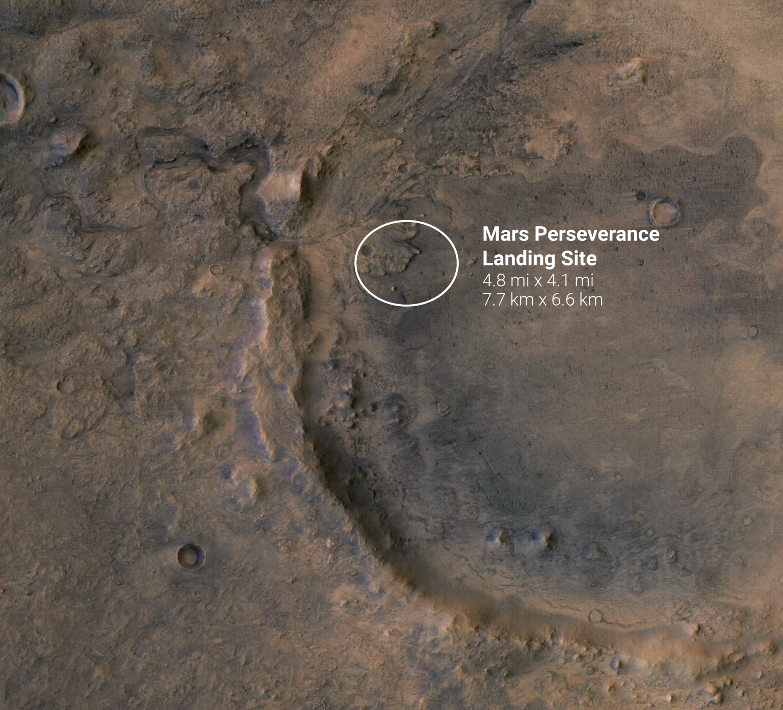 Perseverance Rover Landing Ellipse in Jezero Crater - NASA Science