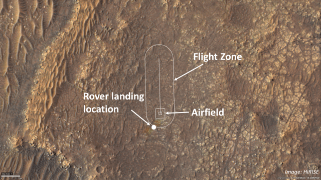 Map of Ingenuity Helicopter Flight Zone - NASA Science