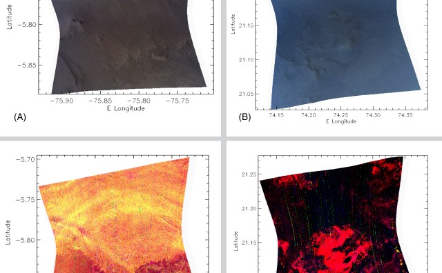 Spectrometer on NASA Orbiter Maps Minerals at Possible Landing Sites ...