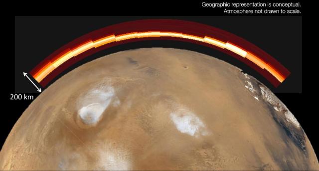 Emission from Ionized Magnesium in Mars' Atmosphere After Comet Flyby ...