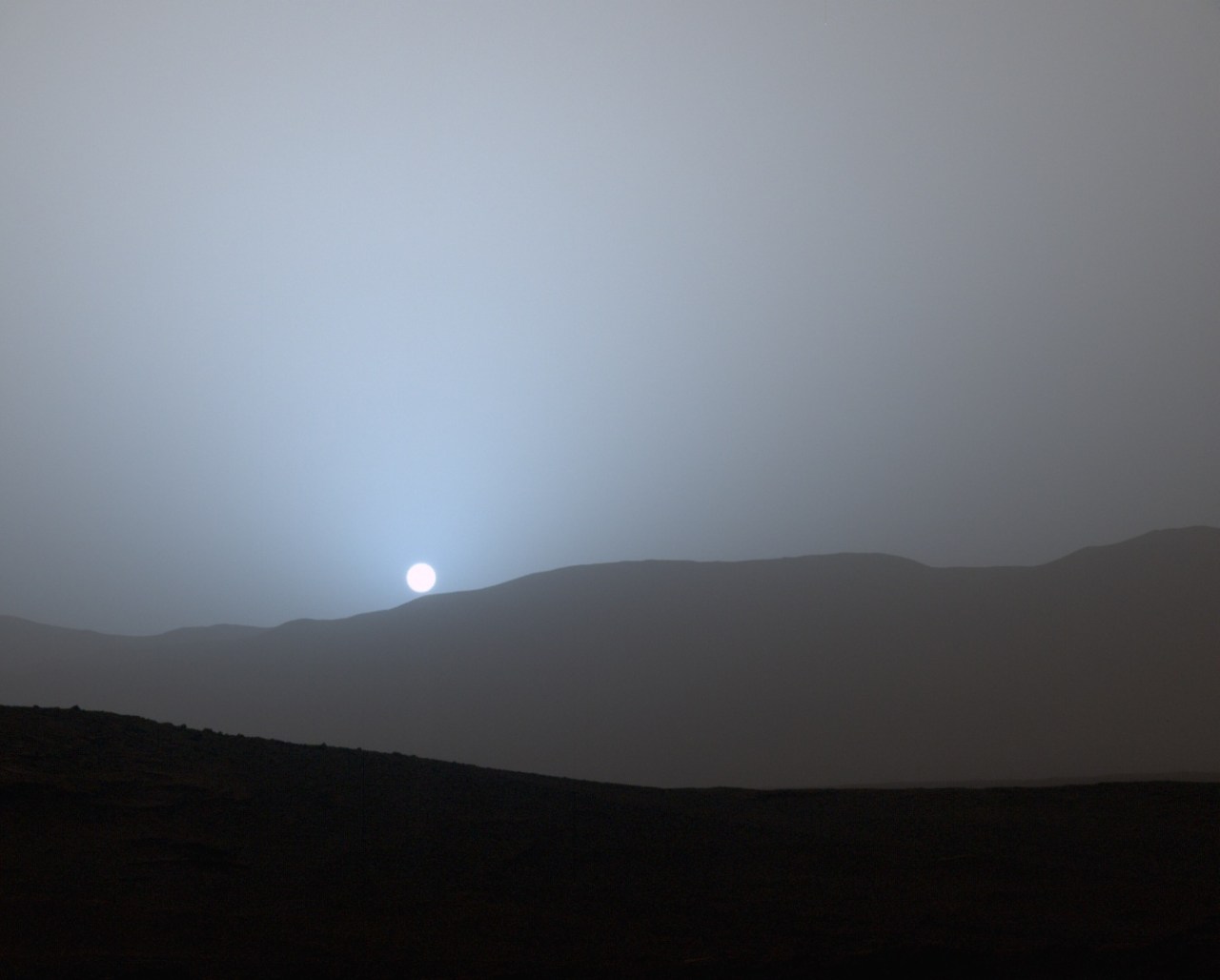 Sunset in Mars' Gale Crater - NASA Science