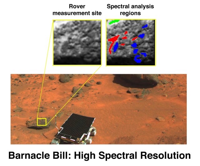 High Spectral Resolution Image of “Barnacle Bill” - NASA Science