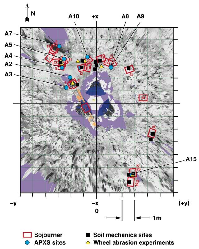 Overhead View of Area Surrounding Pathfinder - NASA Science