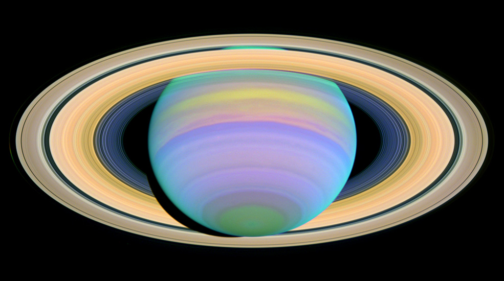 Wavelengths - NASA Science