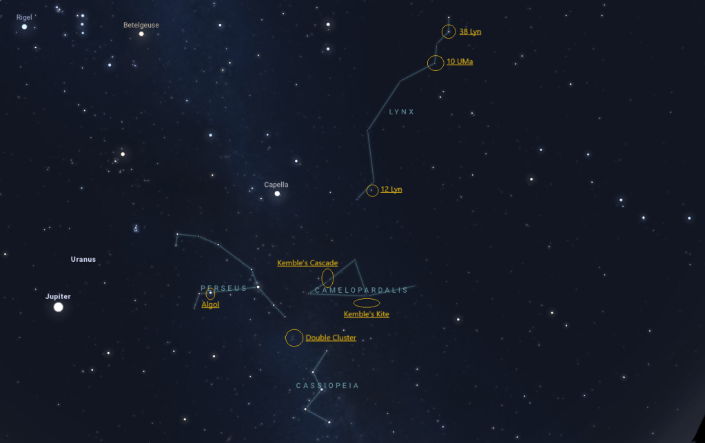 March's Night Sky Notes: Constant Companions: Circumpolar ...