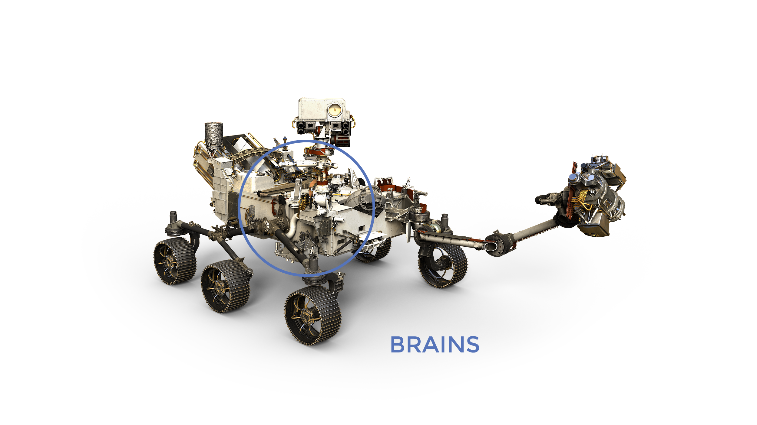 Perseverance Rover Components - NASA Science