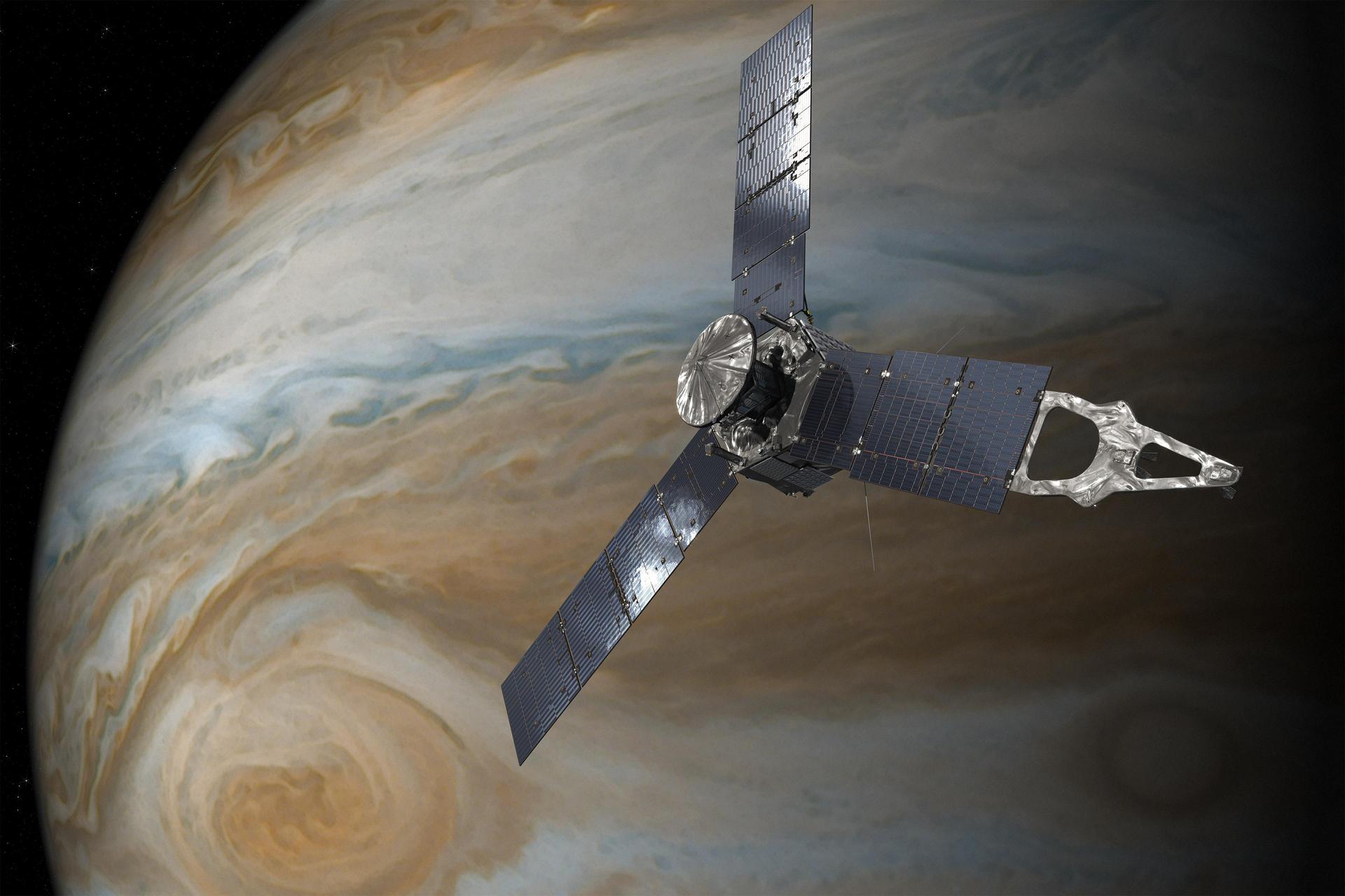 Juno Orbits Nasa Science