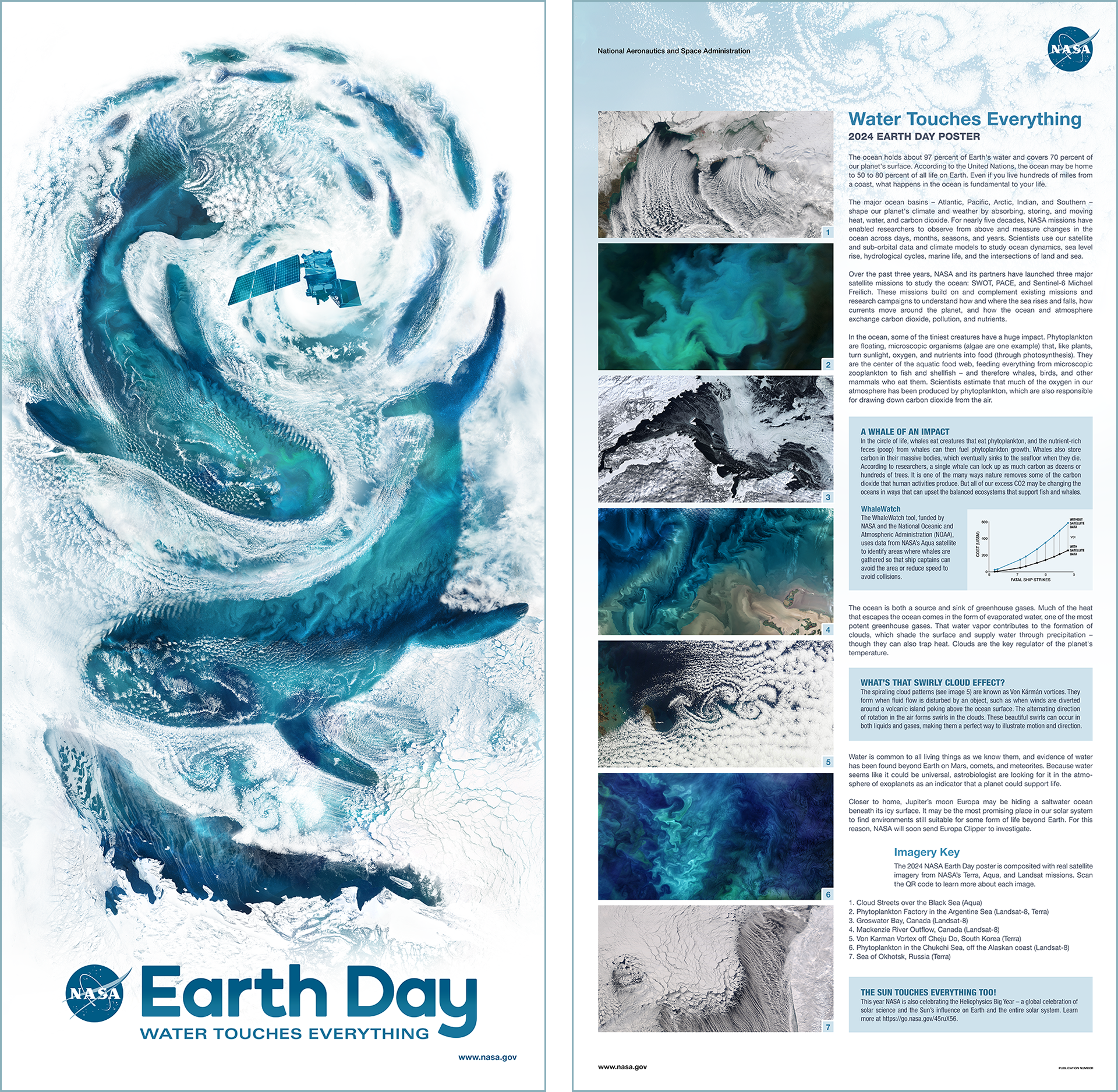 Earth Day 2024: Posters and Virtual Backgrounds - NASA Science