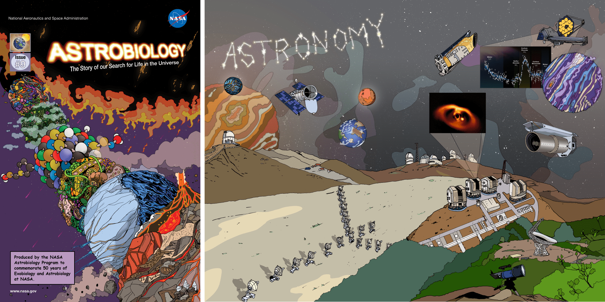 Astrobiology - NASA Science