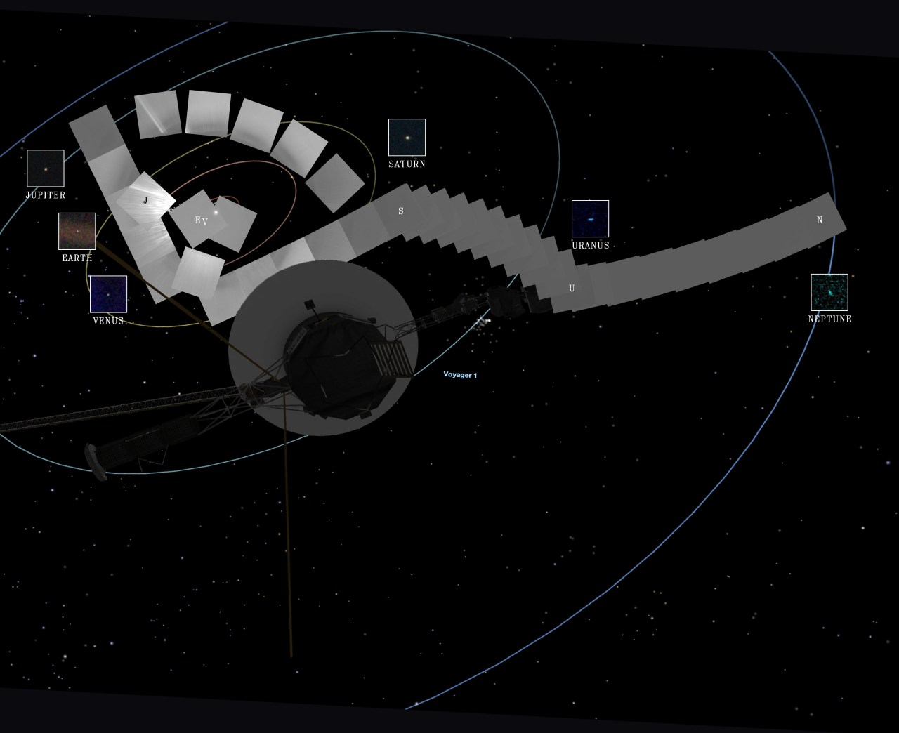 Voyager 1's Pale Blue Dot - NASA Science