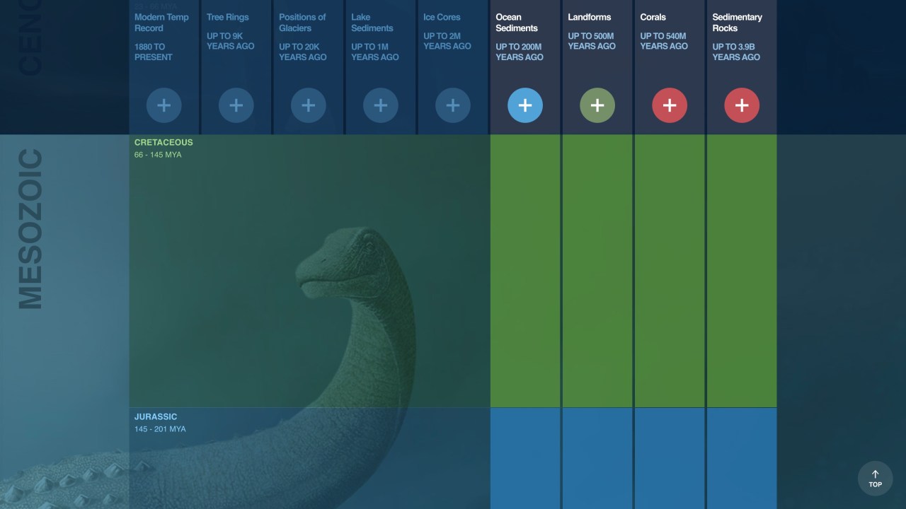 Climate Interactives - NASA Science