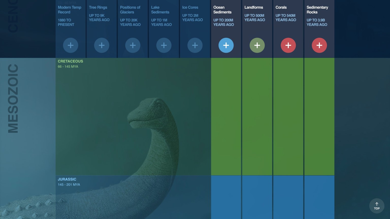 Climate Interactives - NASA Science
