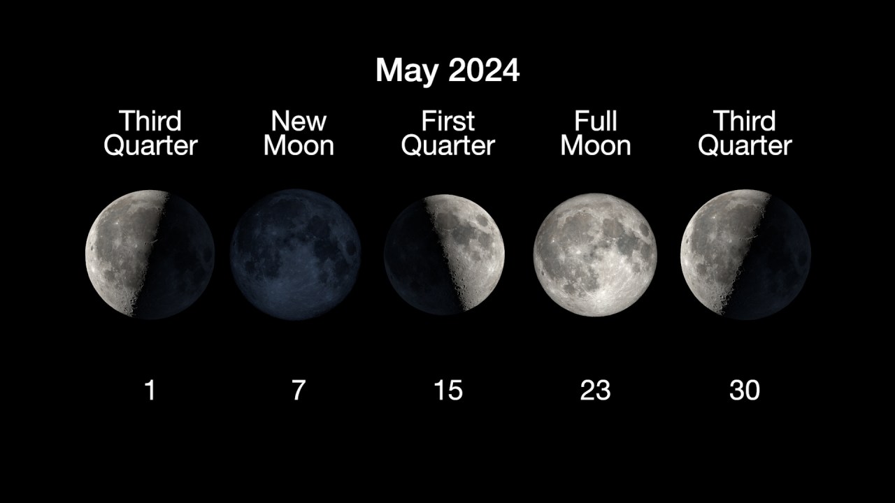 What's Up: May 2024 Skywatching Tips from NASA - NASA Science