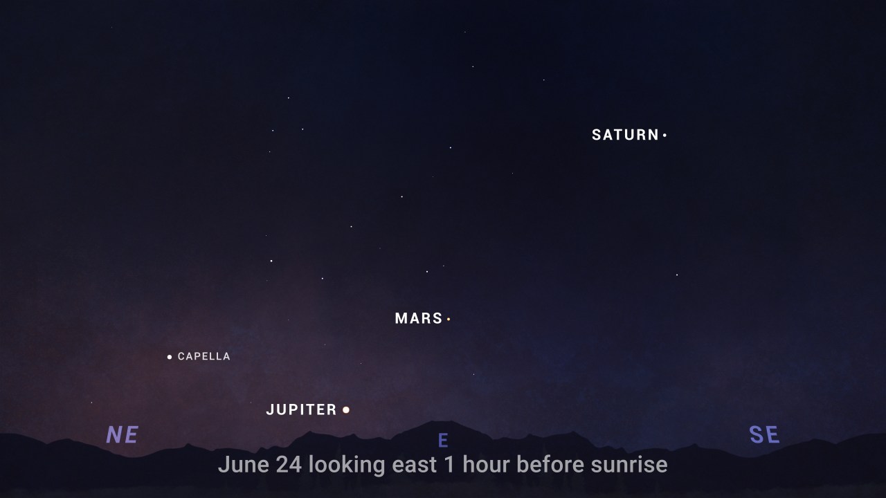 skychart-planets-june-24-2024