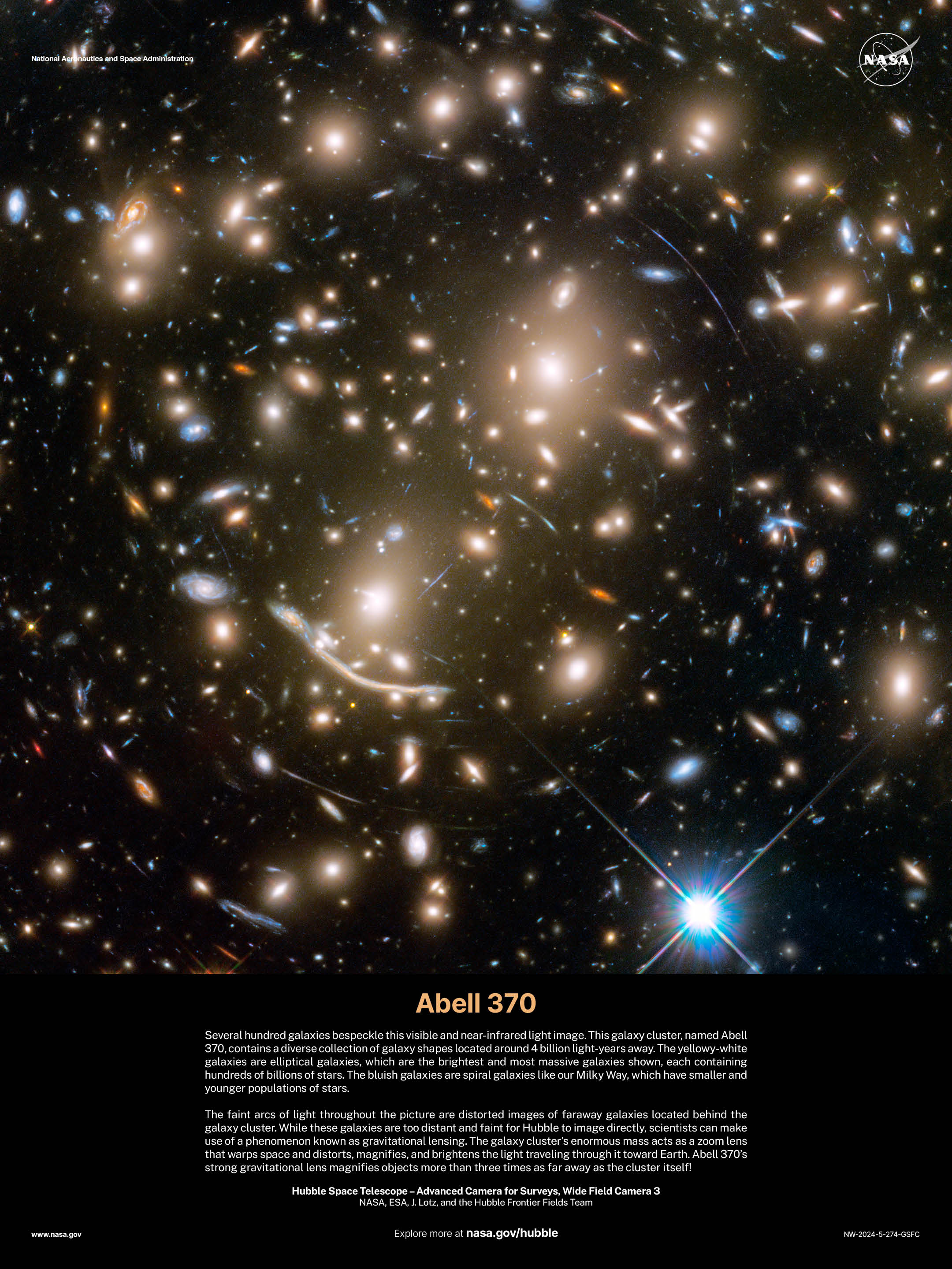 Hubble Posters - NASA Science