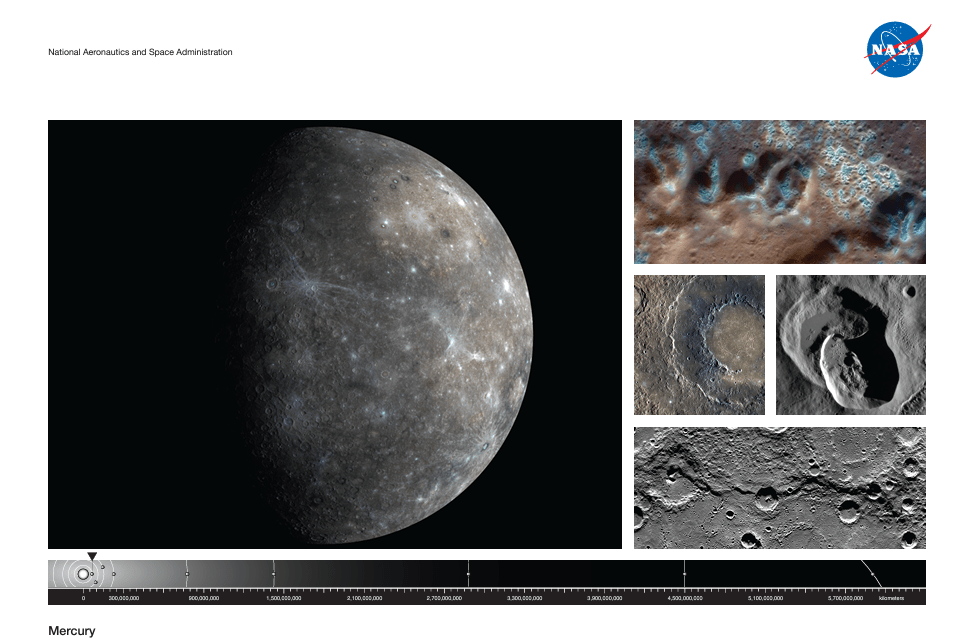 Mercury Resources - NASA Science