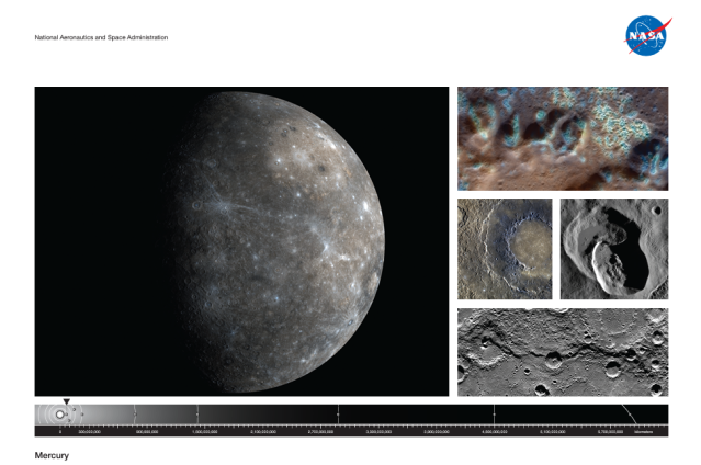 Mercury Resources - NASA Science