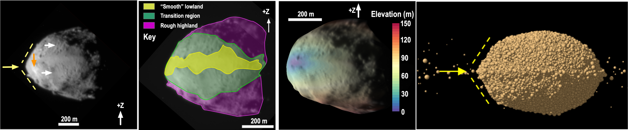 Nasas Dart Mission Sheds New Light On Target Binary Asteroid System