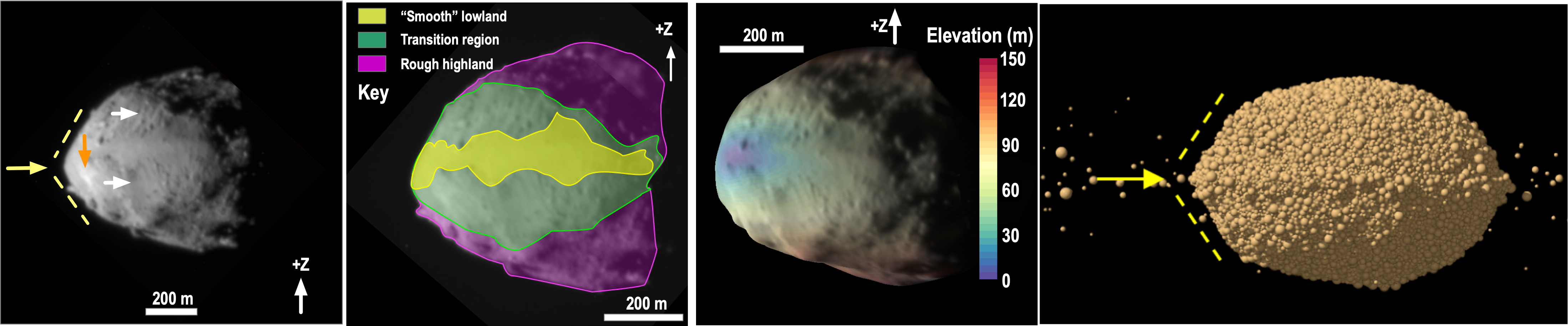NASA’s DART Mission Sheds New Light on Target Binary Asteroid System - NASA Science