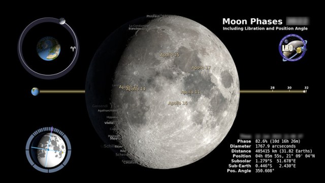 Moon Phase and Libration, 2024 - NASA Science