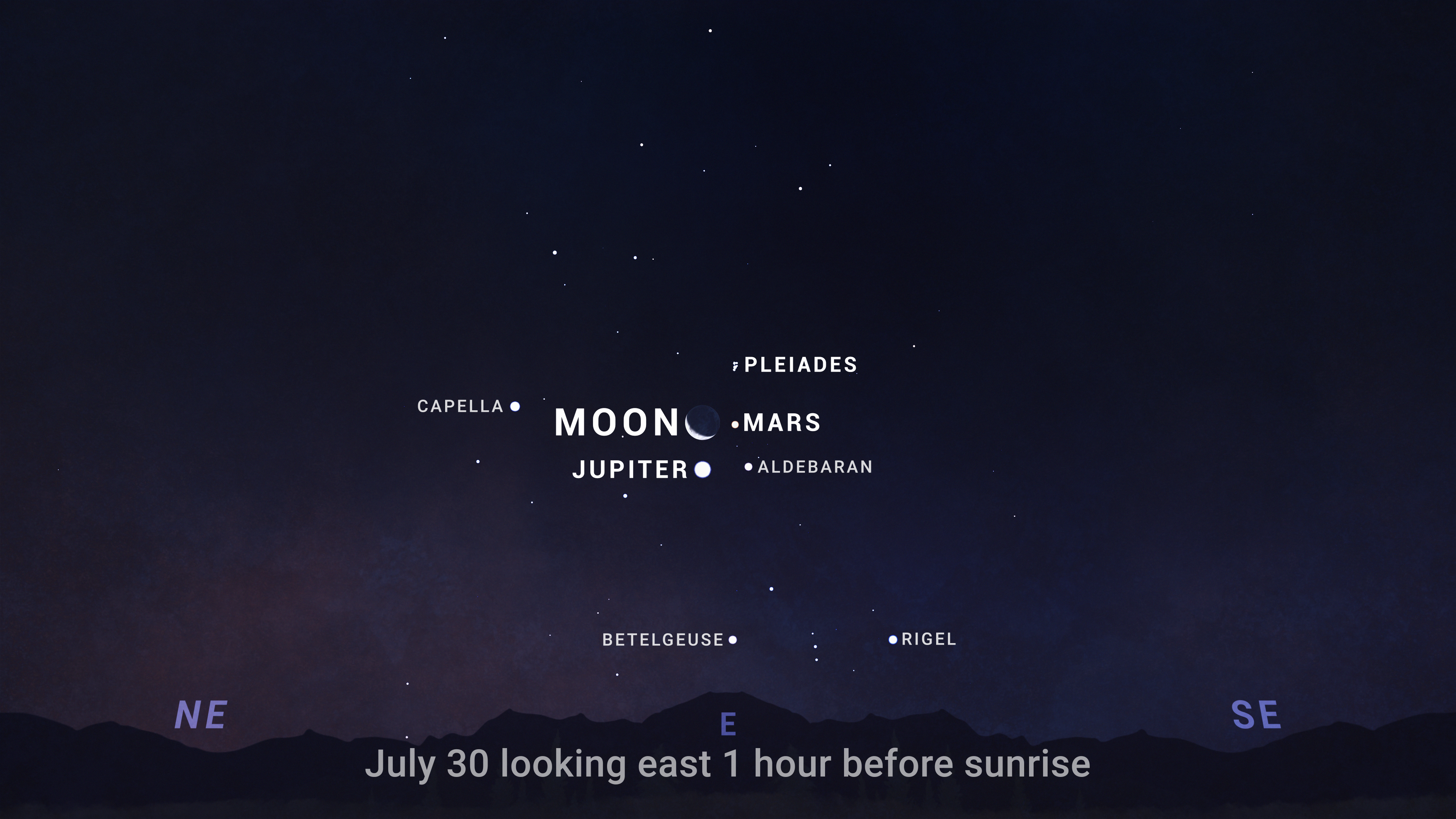 Skychart Moon and Planets July 30 2024 - NASA Science