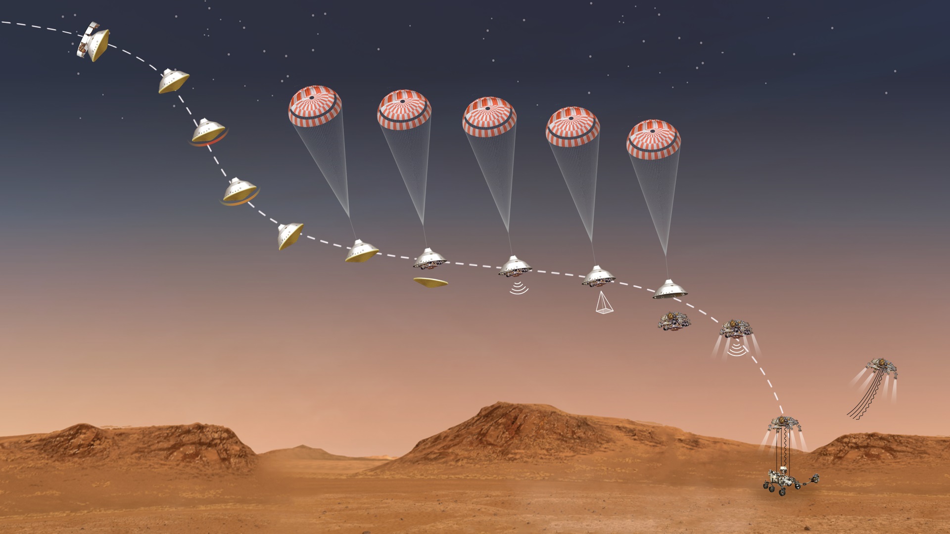 How We Land on Mars - NASA Science