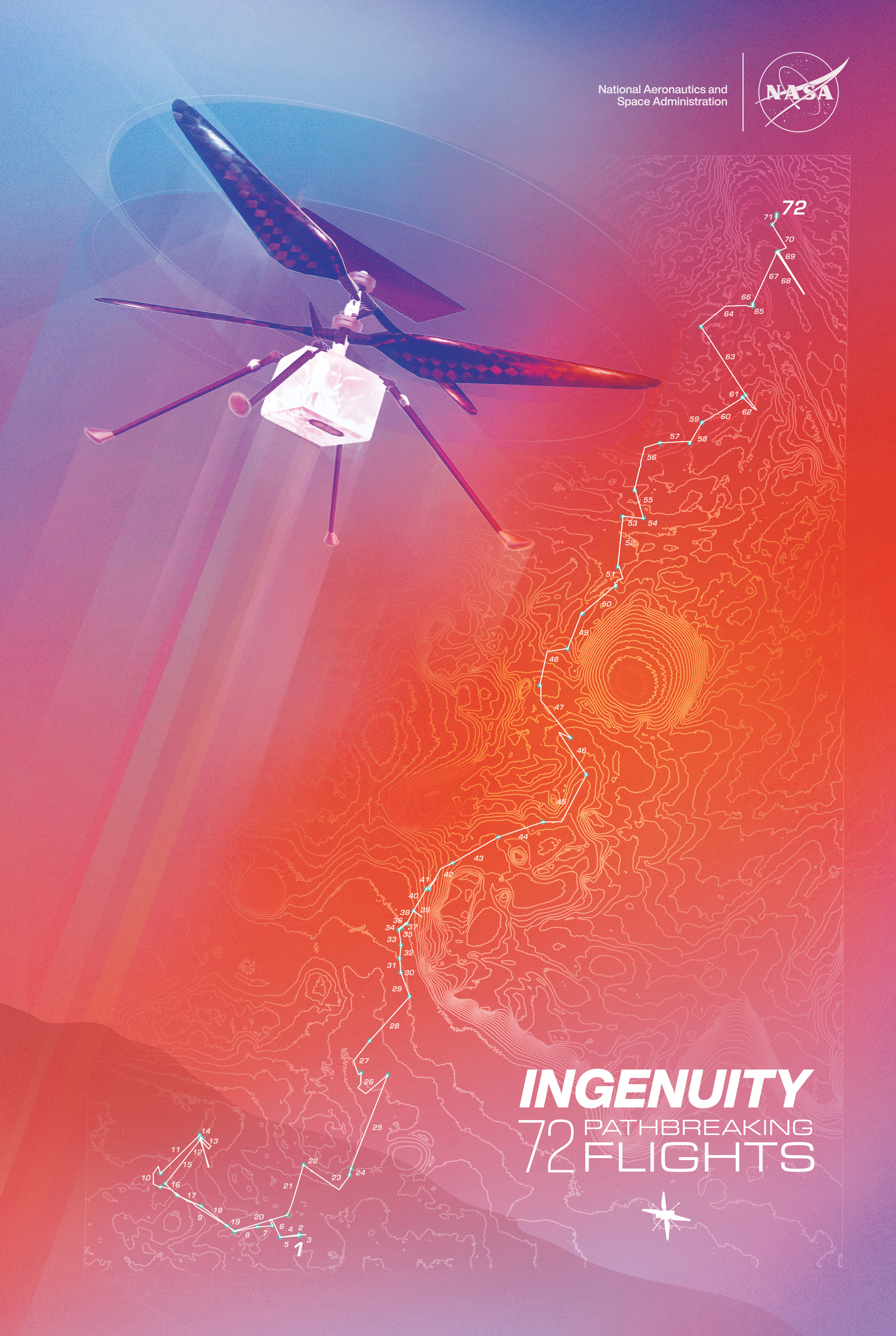 Ingenuity 72 Pathbreaking Flights (Poster) - NASA Science