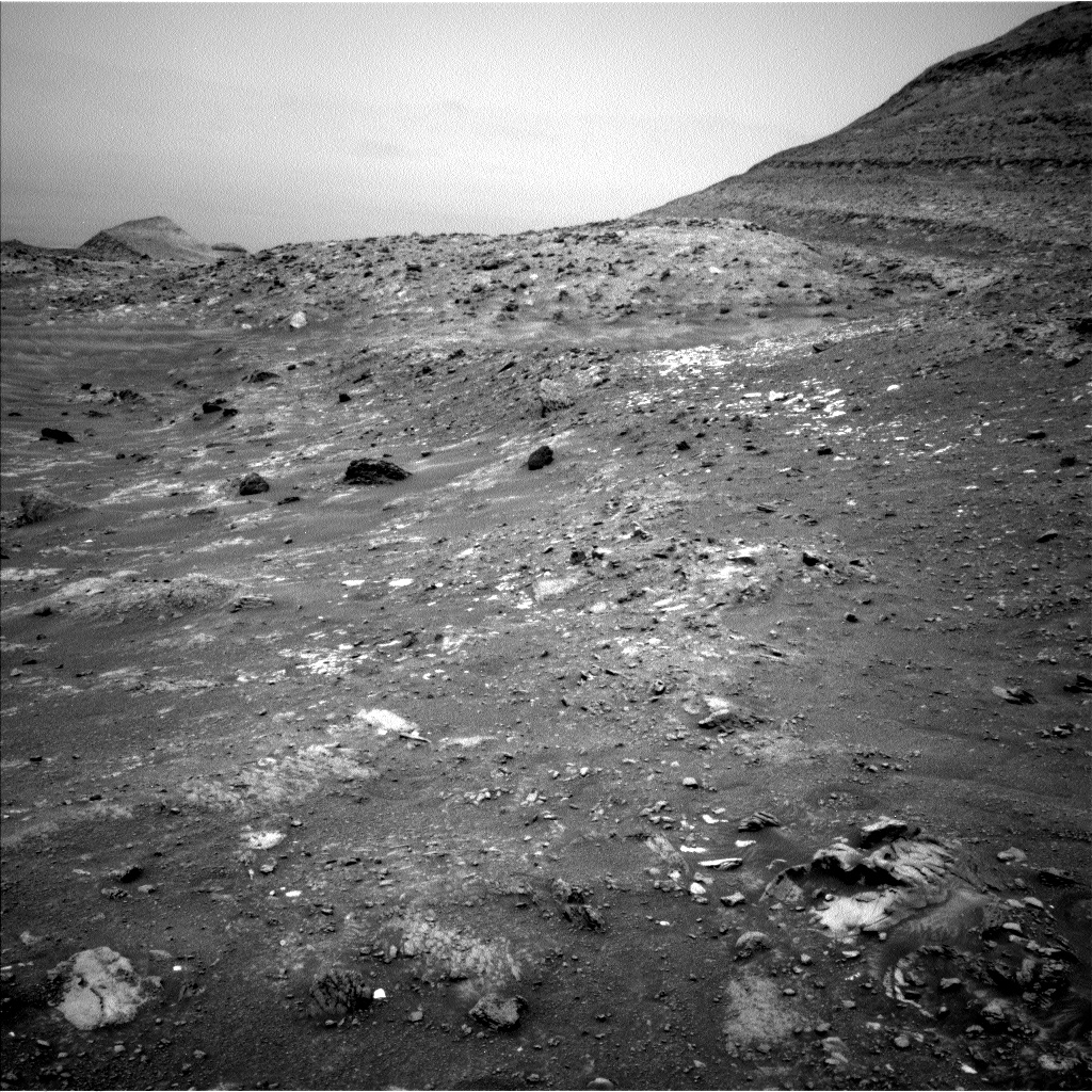 Curiosity Rover Updates - NASA Science