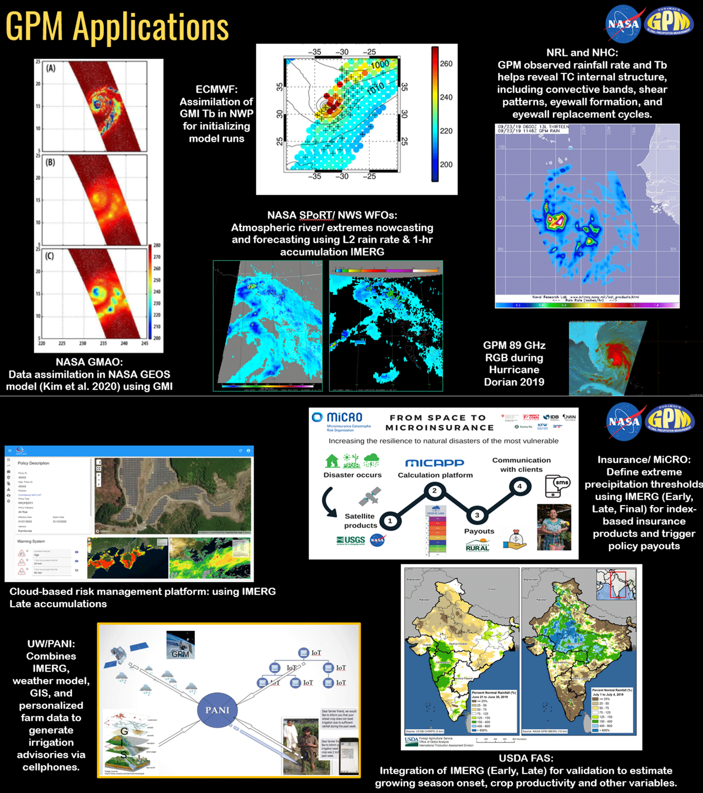 GPM Celebrates Ten Years of Observing Precipitation for Science and ...