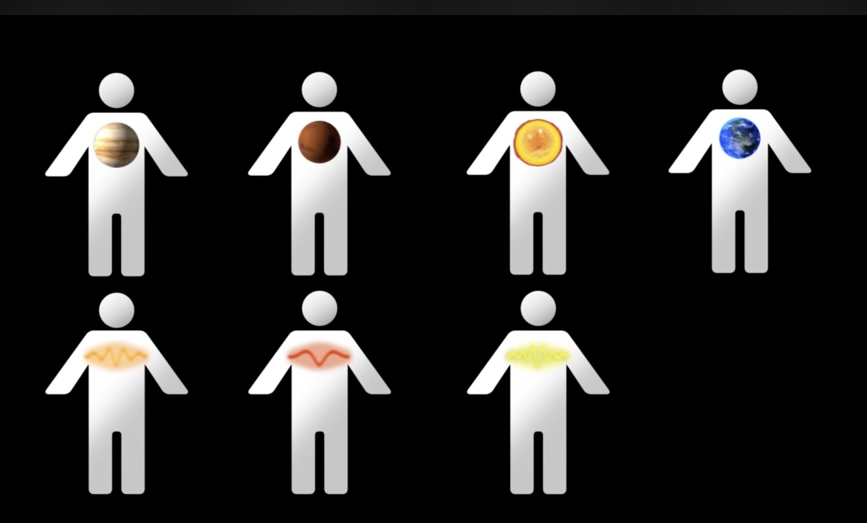 How Light Carries Information Kinesthetic - NASA Science
