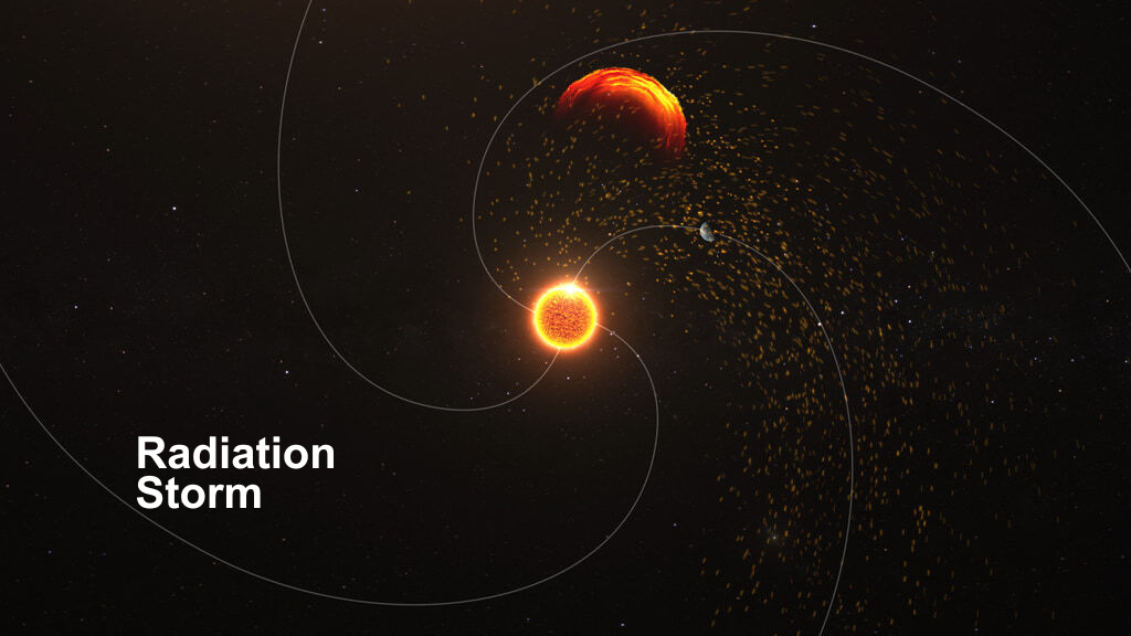 Solar Storms and Flares - NASA Science