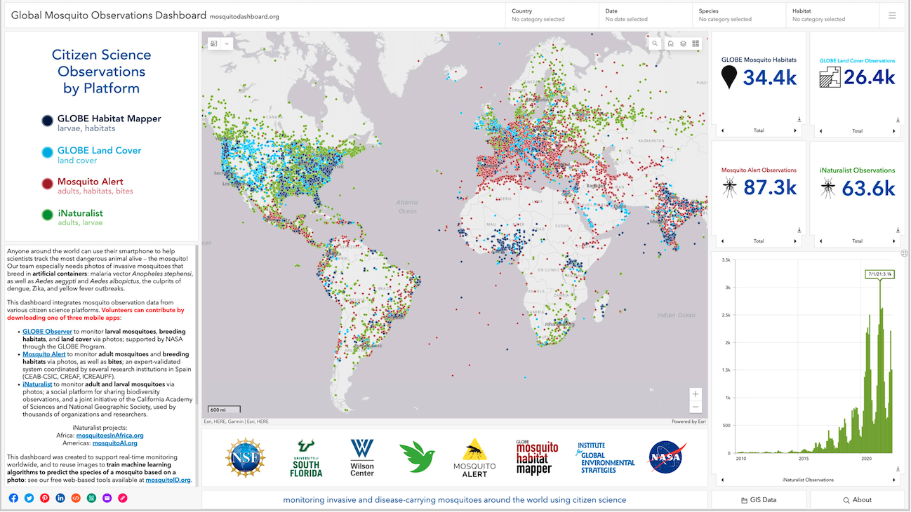 Earth Science Research News - NASA Science