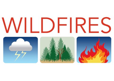 Wildfires and Climate Change - NASA Science