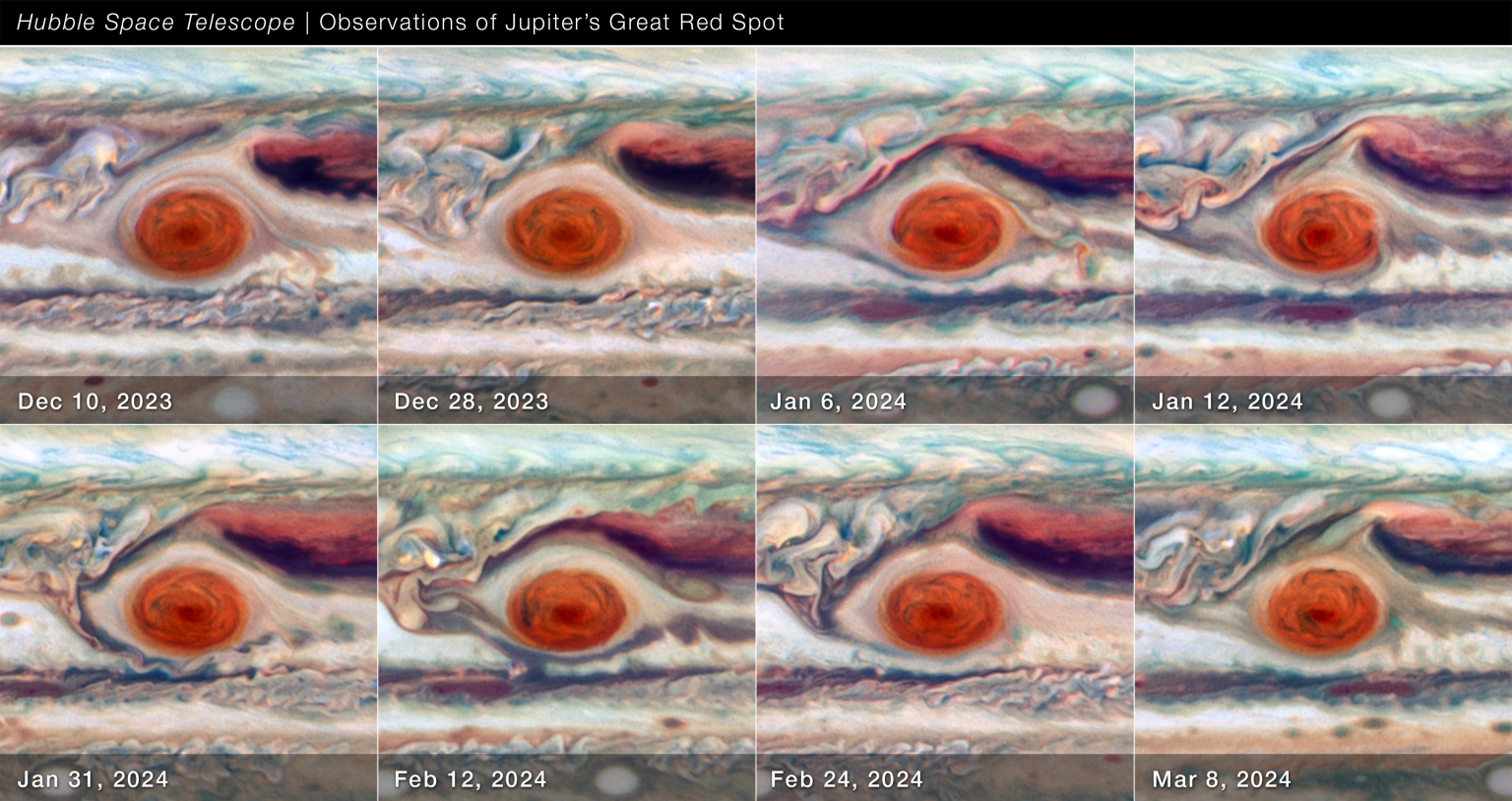 Jupiter - NASA Science