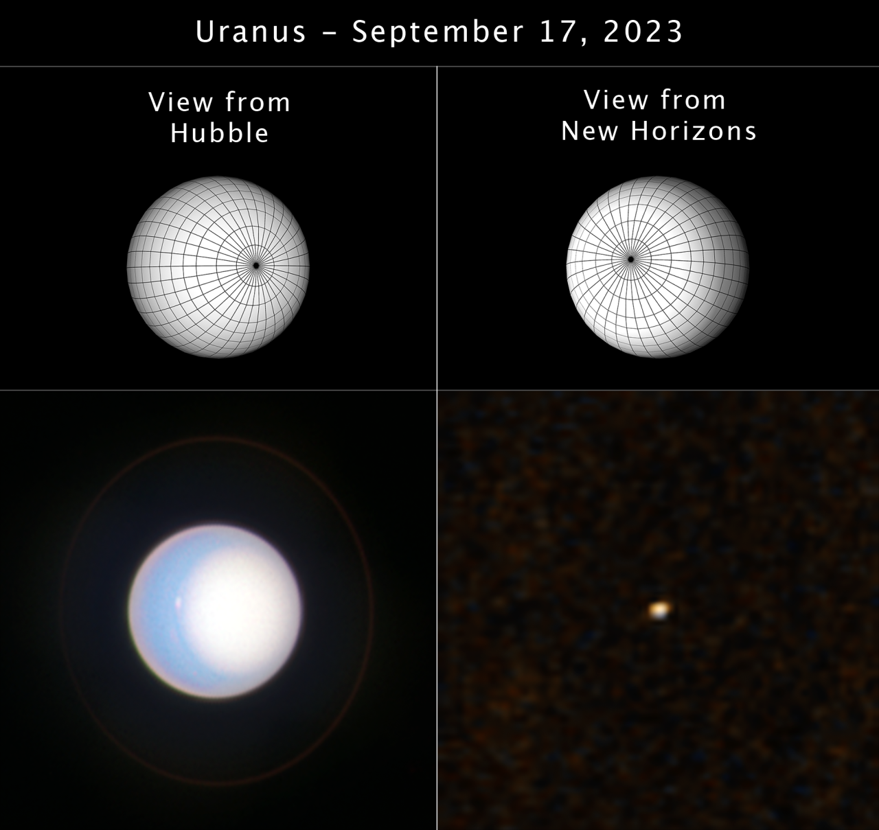 Uranus - NASA Science