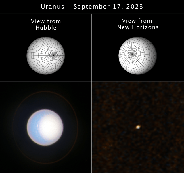 Uranus Stories - NASA Science