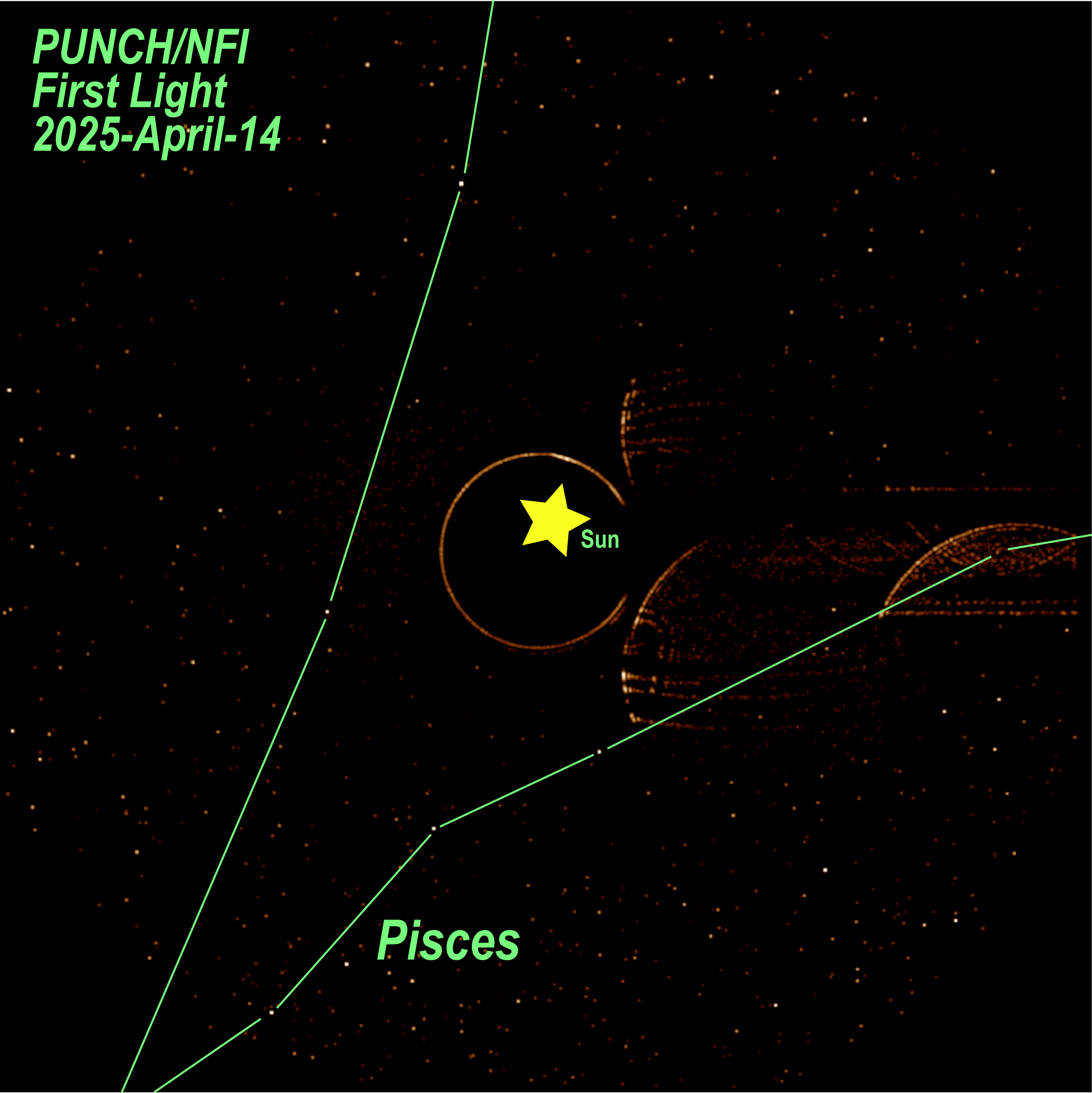 PUNCH - NASA Science